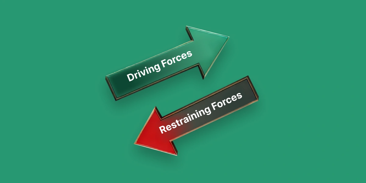 How To Implement Force Field Analysis [2026 Guide]